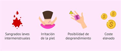 Métodos Anticonceptivos Metodos Anticonceptivos