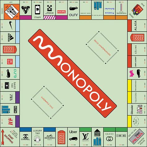 monopoly board layout