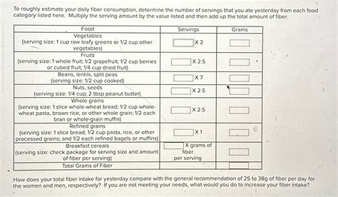 Solved To Roughly Estimate Your Daily Fiber Consumption