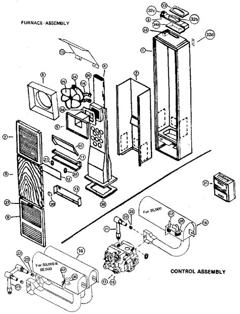 Diagram Of Furnace Parts Blast Furnace Definition Temperatu