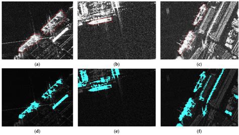Remote Sensing Free Full Text Inshore Ship Detection Based On Multi Modality Saliency For
