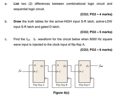 Difference Between Combinational Logic Circuit And Sequential