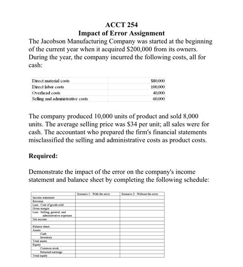 Acct 254impact Of Error Assignmentthe Jacobson