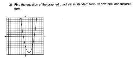 Solved Graph Each Equation And Give The Axis Of Symmetry Chegg