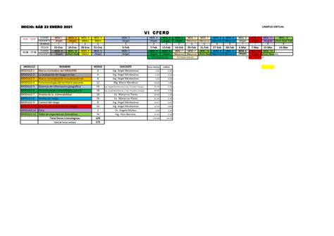 Cronograma Vi Evar 23 Ene 2021 Pdf Science Ciencia Y Tecnología
