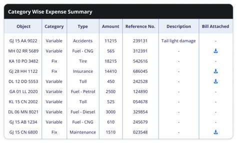 Expense Management Software