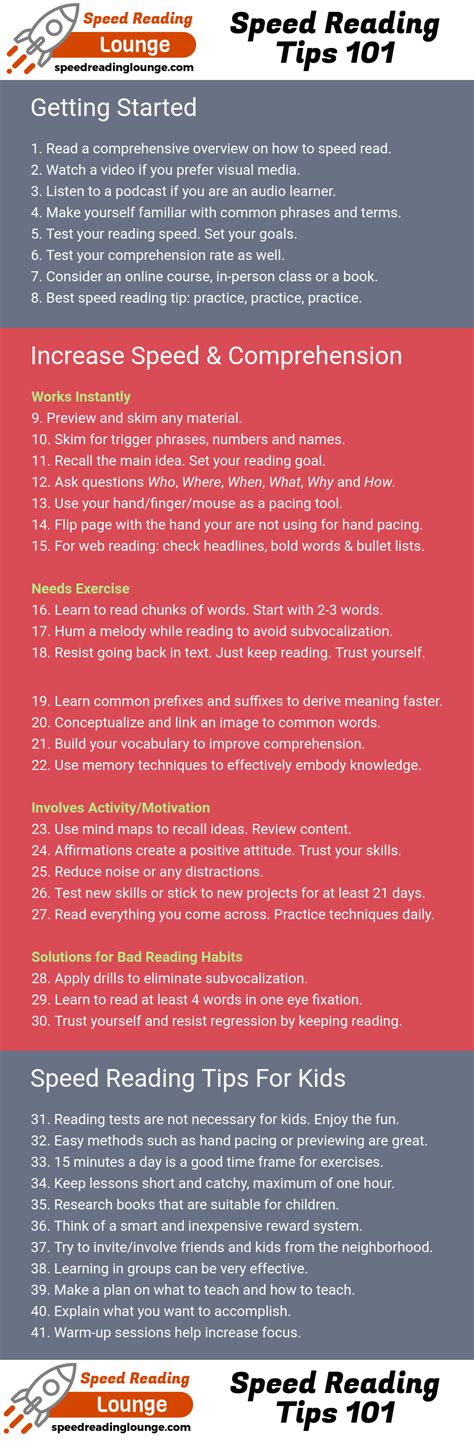 Best Speed Reading Techniques For Faster Learning