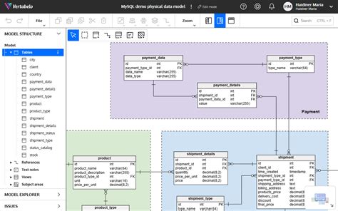 Best Database Schema Design Tools In 2026 Visual Comparison Dbschema