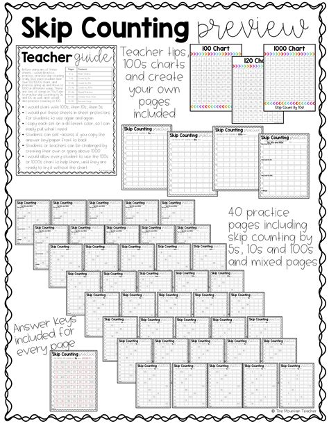 Skip Counting Worksheets By 5s By 10s And By 100s Classful