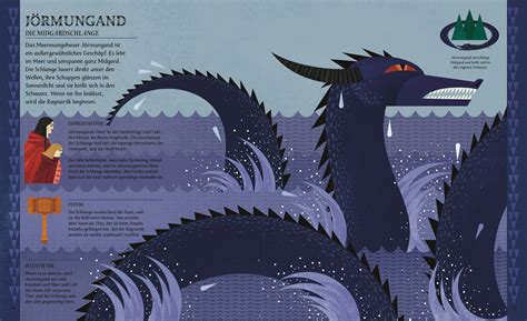 Nordische Mythen Dk Verlag