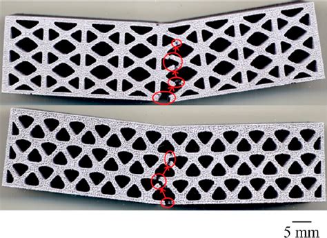 Figure 13 From Design Optimization And Finite Element Model Validation Of Lpbf Printed Lattice