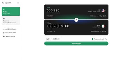 Openfx Instant Cross Border Payment Infrastructure 24x7 Fx
