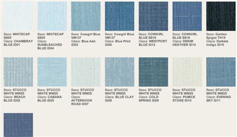 Denim Color Palette Shoplook