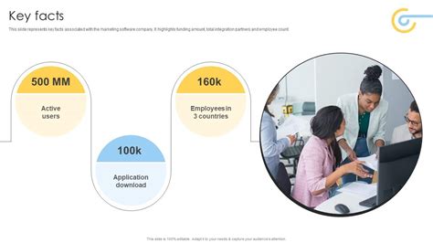 Key Facts Marketing Data Aggregation Tool Investor Funding Elevator