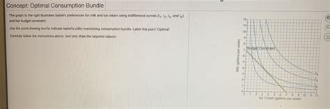 Solved Concept Optimal Consumption Bundle The Graph To The