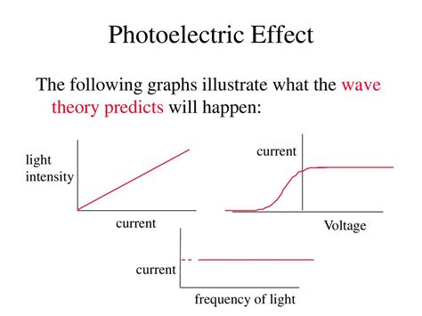 Making Light How Do We Make Light Ppt Download
