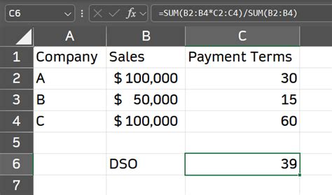 Dso Days Sales Outstanding Formula Rexcel