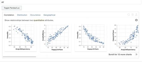 Python 常用的标准库以及第三方库有哪些？ 知乎