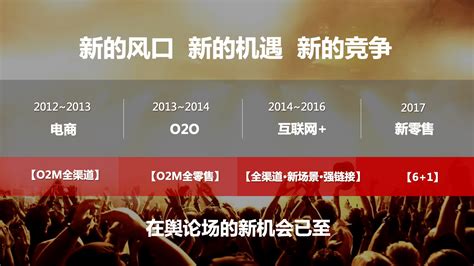 Ppt数据呈现 疯狂ppt