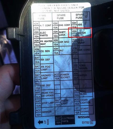 2006 Nissan Maxima Fuse Box Diagram And Location Guide