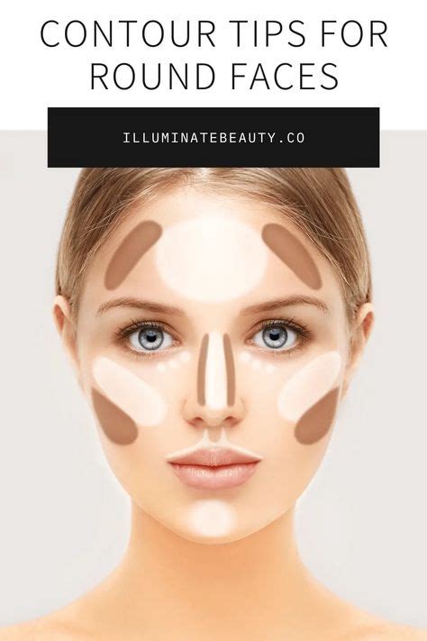 Face Contouring Makeup Tutorial What Is Contouring Easy Contouring