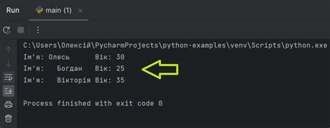 F Strings форматування рядків у Python