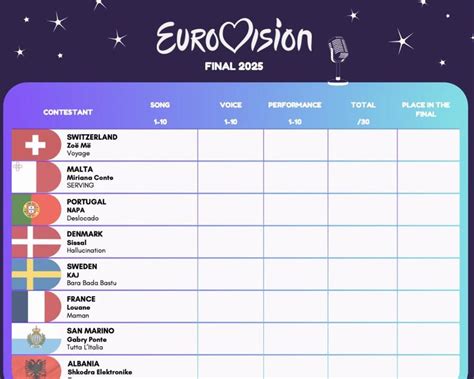 Finals Eurovision Score Card Song Contest 2025 A4 Printable Voting