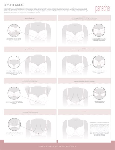 Bra Fitting Guide How Should A Bra Fit The Ultimate Bra Fitting