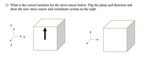 1 What Is The Correct Notation For The Stress Tensor