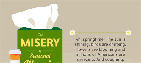 Astepro Side Effects Hrf