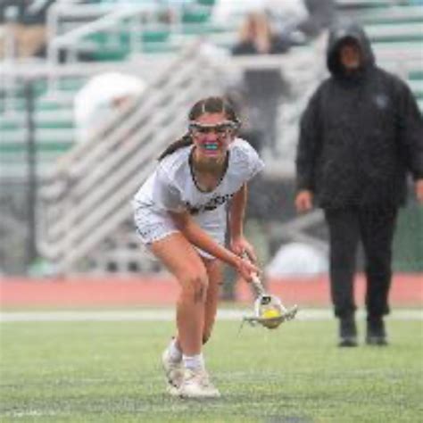 Predators Lacrosse Club Iwlcarecruits