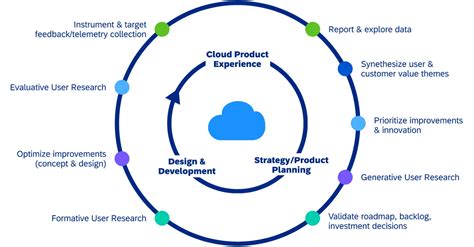 Umami Analytics The Ultimate Self Hosting Setup