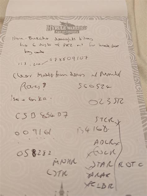 My Notes During Game Spoilers Rsignalis