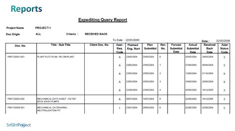 Engineering Document Management Software Edms Software Overview Pptx