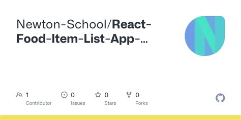 Github Newton Schoolreact Food Item List App Testcases