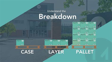 Pallet Vs Layer At Mae Burley Blog