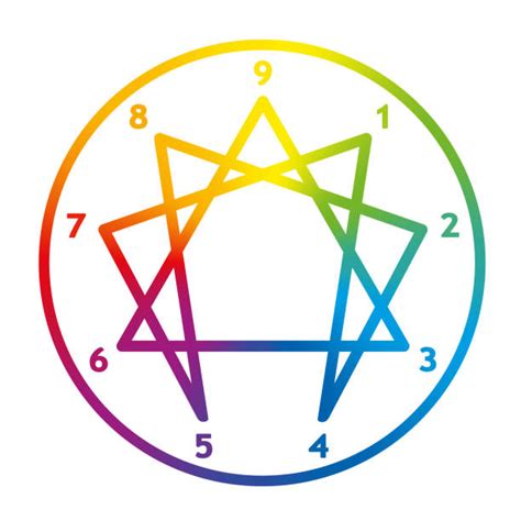 Best Enneagram Illustrations Royalty Free Vector Graphics And Clip Art
