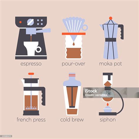 Specialty Coffee Brewing Methods Infographic Flat Vector Illustration