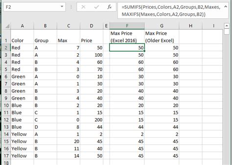 Python And Data Analysis How Can We Transform A Json Array Into Rows Having Json Properties As