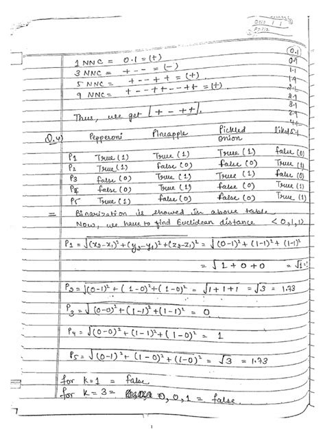 Notes Data Mining Pdf