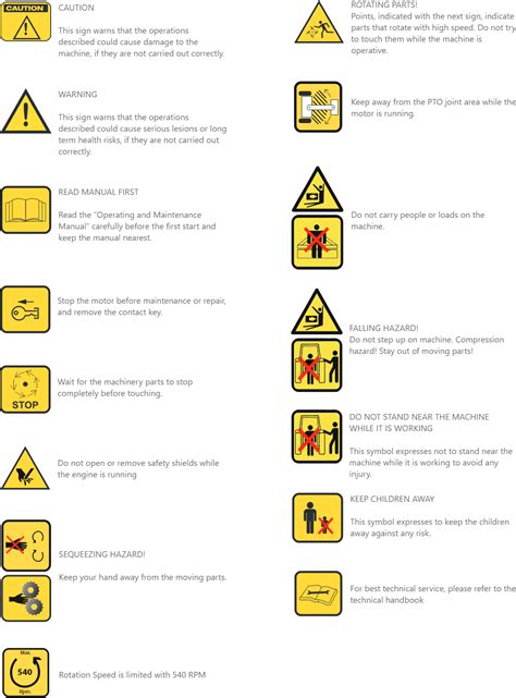 Rotary Disc Mower Warning Signs And Meanings Alpler Uk Product Manuals
