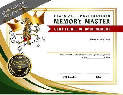 Classical Conversations Foundations Memory Master Certificate Cycle 2