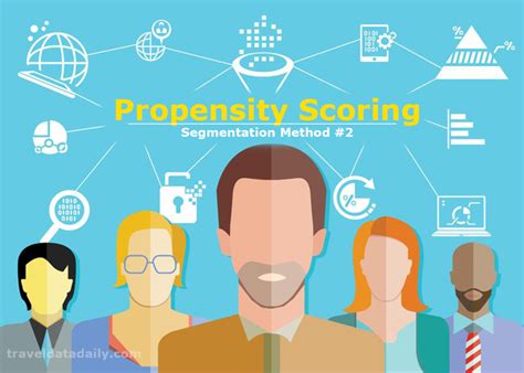 Audience Fragmentation Propensity And Behavioural Scoring Audience Fragmentation Propensity And Behavioural Scoring