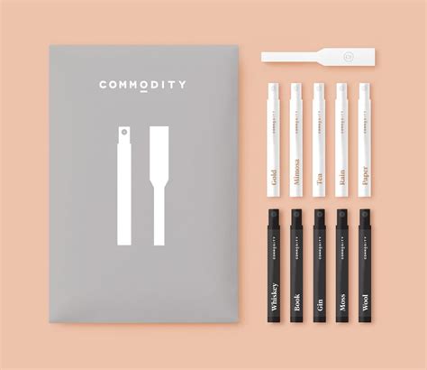 Once Promising Niche Fragrance Brand Commodity Seems To Have Come To An