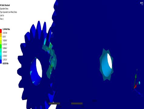 fem analysis on helical gear pair generated using rcga results with