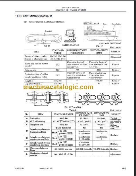 E15 Shop Manual Machine Catalogic