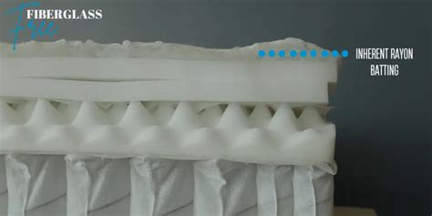 Do Dlx Mattresses Contain Fiberglass