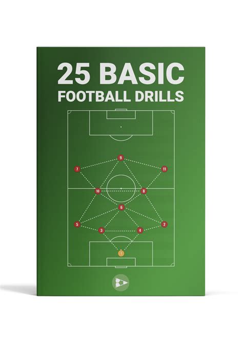 25 Basic Football Drills Onside Training