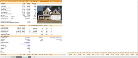 Construction Pro Forma Template