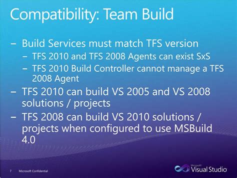 PPT TFS 2010 Upgrade Overview PowerPoint Presentation Free Download ID 862387